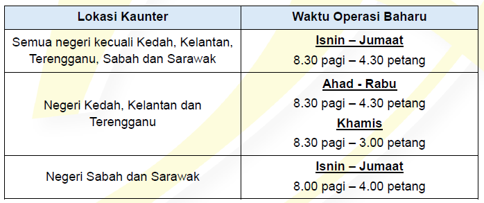 Waktu Operasi Baharu Kaunter HASiL