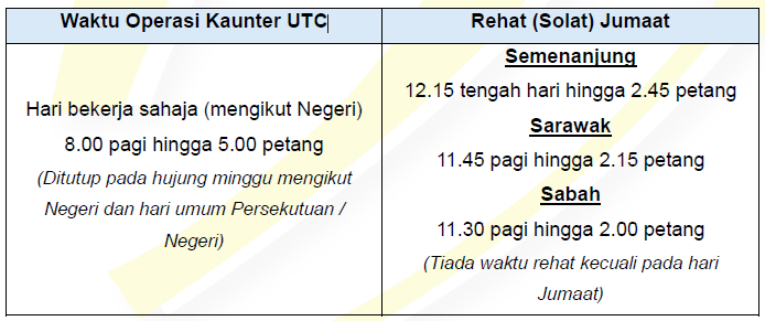 Waktu Operasi Baharu Kaunter HASiL